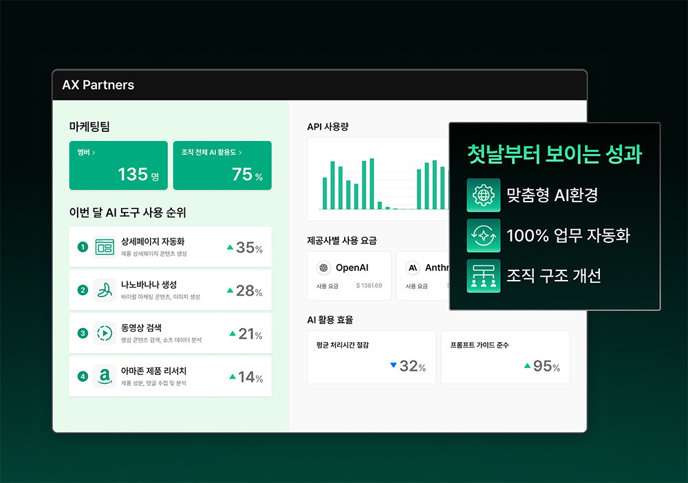 Korea Inc Faces Data, Talent Hurdles to AX | DBR